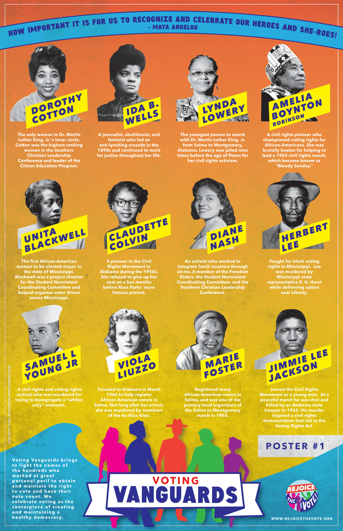 People's History Art for the Classroom