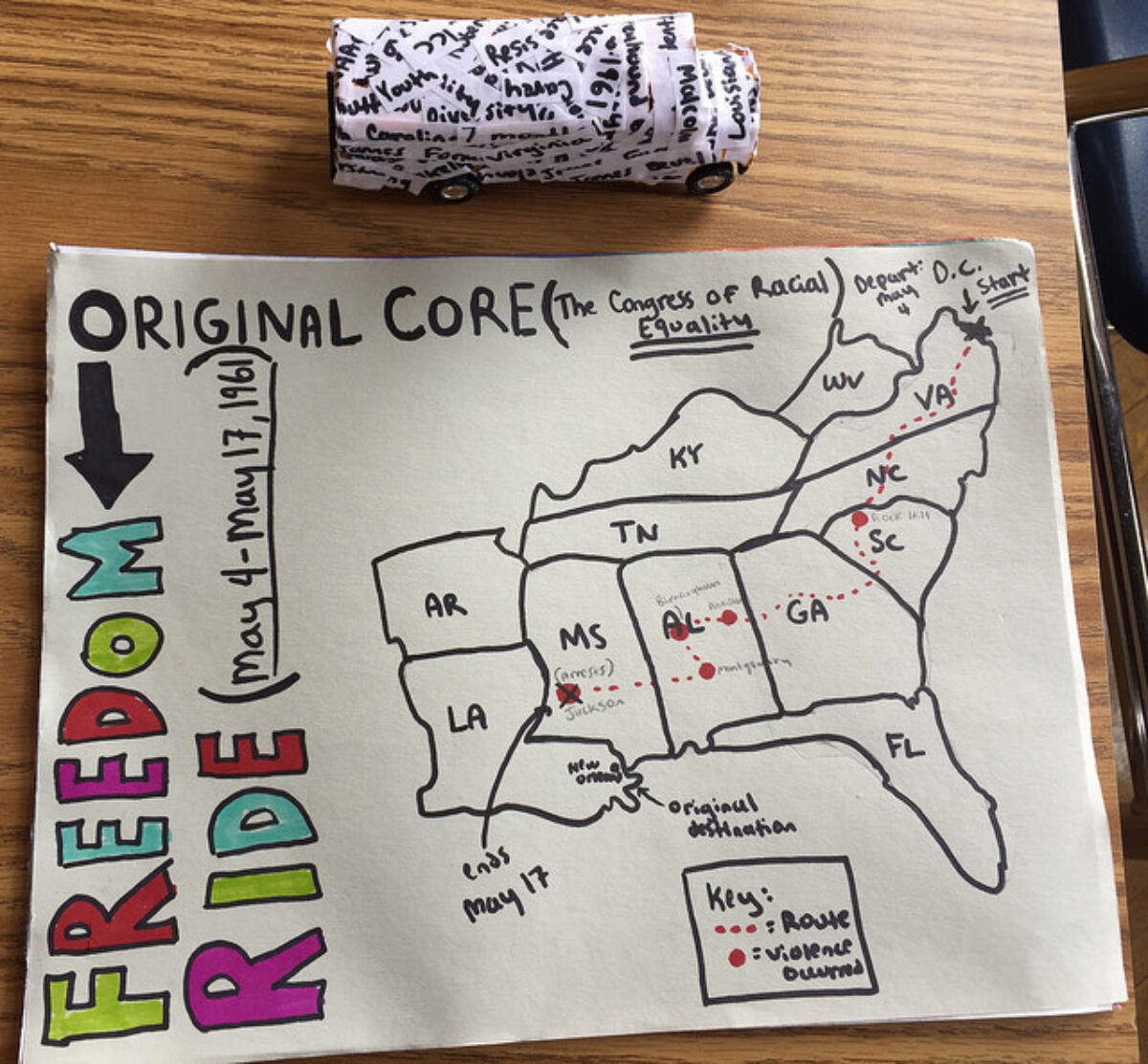 High School History Project Exhibit Layout