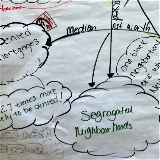 The Color of Law: A Forgotten History of How Our Government Segregated ...