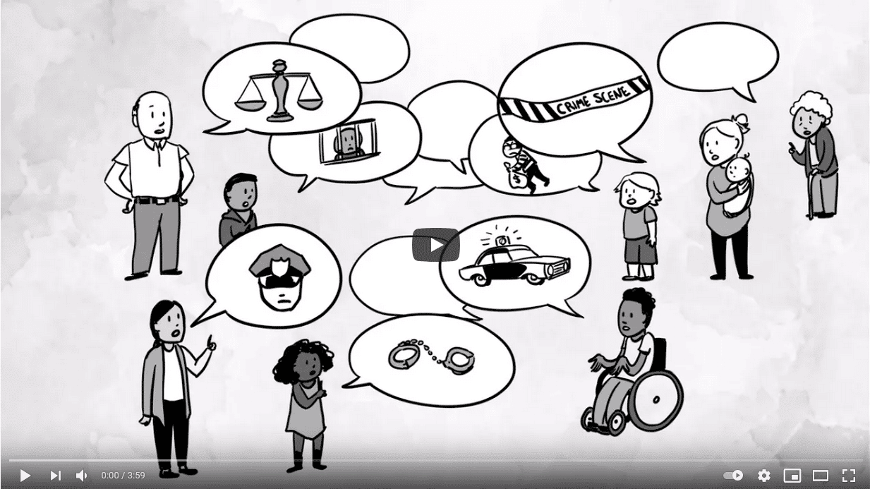 The Struggle Against the Prison Industrial Complex - Zinn Education Project