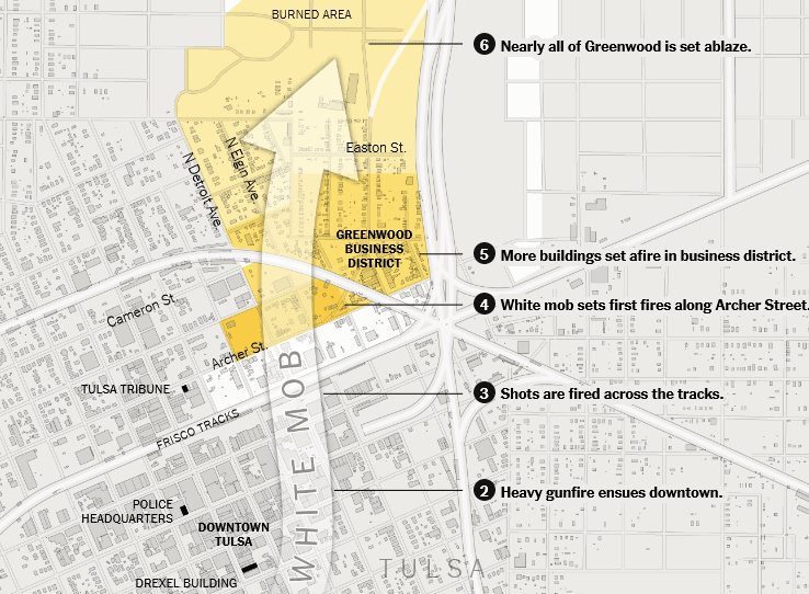 Teaching the Tulsa Massacre - Zinn Education Project