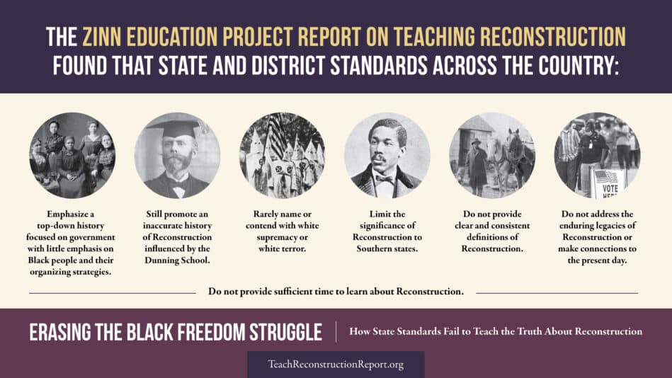 Teaching Reconstruction in South Carolina - Zinn Education Project