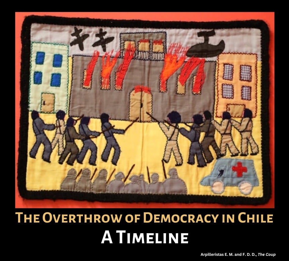 Sept. 11, 1973: U.S.-Backed Coup in Chile - Zinn Education Project